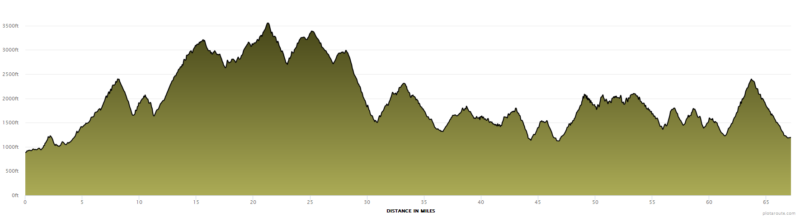 Toughest Trail Races in the Northeast: 100k Division - Trails Collective